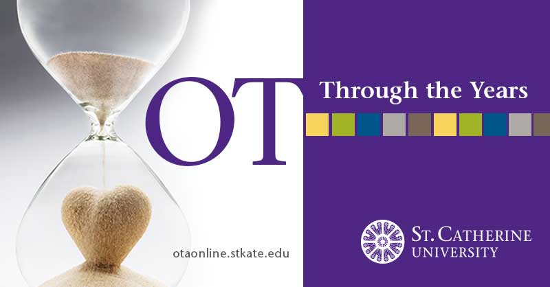 The History of Occupational Therapy - St. Kate's OTA
